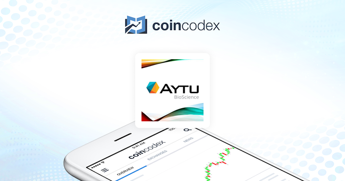 Aytu BioScience (AYTU) Stock Live Price, Chart & News | CoinCodex